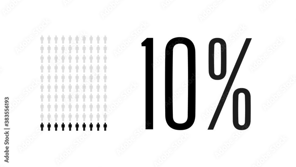 10 percent people infographic, ten percentage chart statistics diagram ...