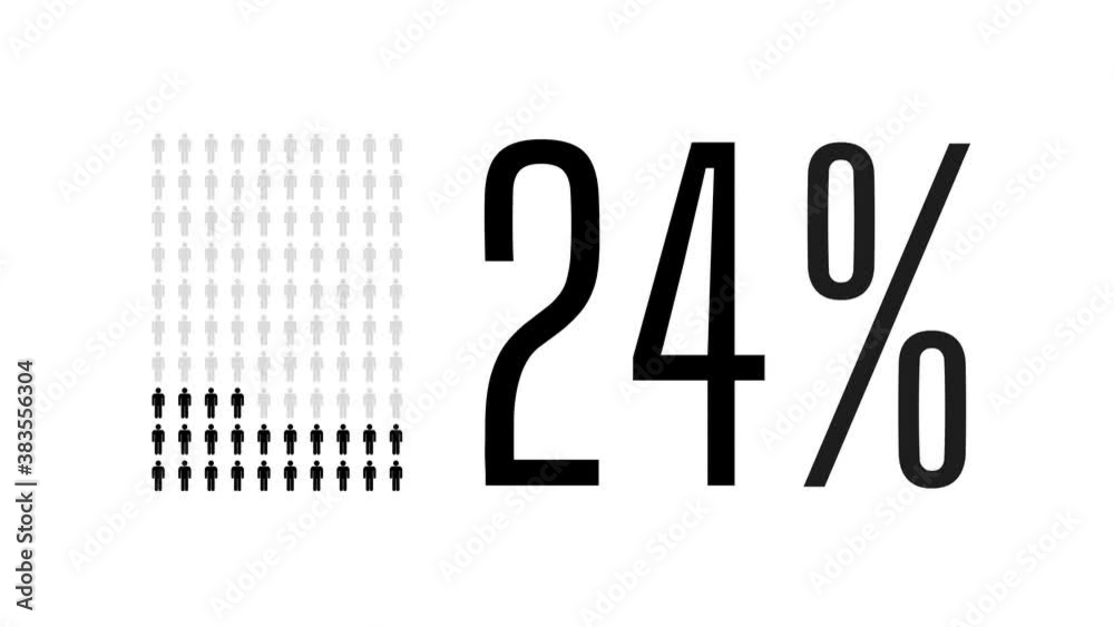 24 percent people infographic, twenty four percentage chart statistics ...