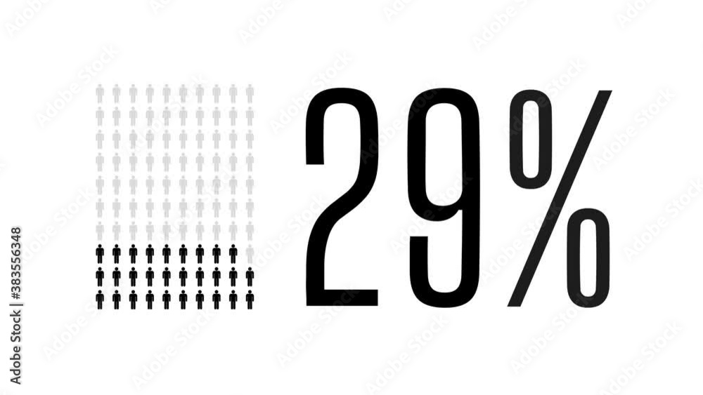 29 percent people infographic, twenty nine percentage chart statistics ...