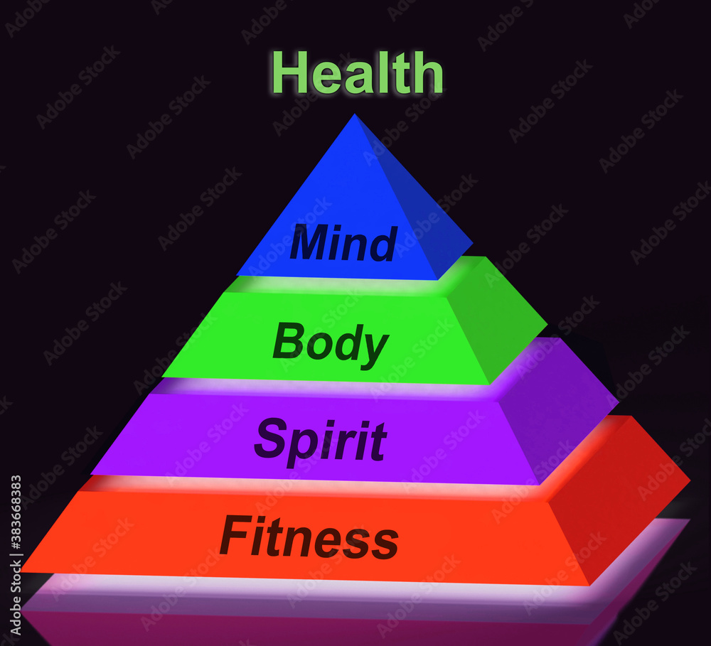 Health Pyramid Sign Means Mind Body Spirit Holistic Wellbeing Stock ...