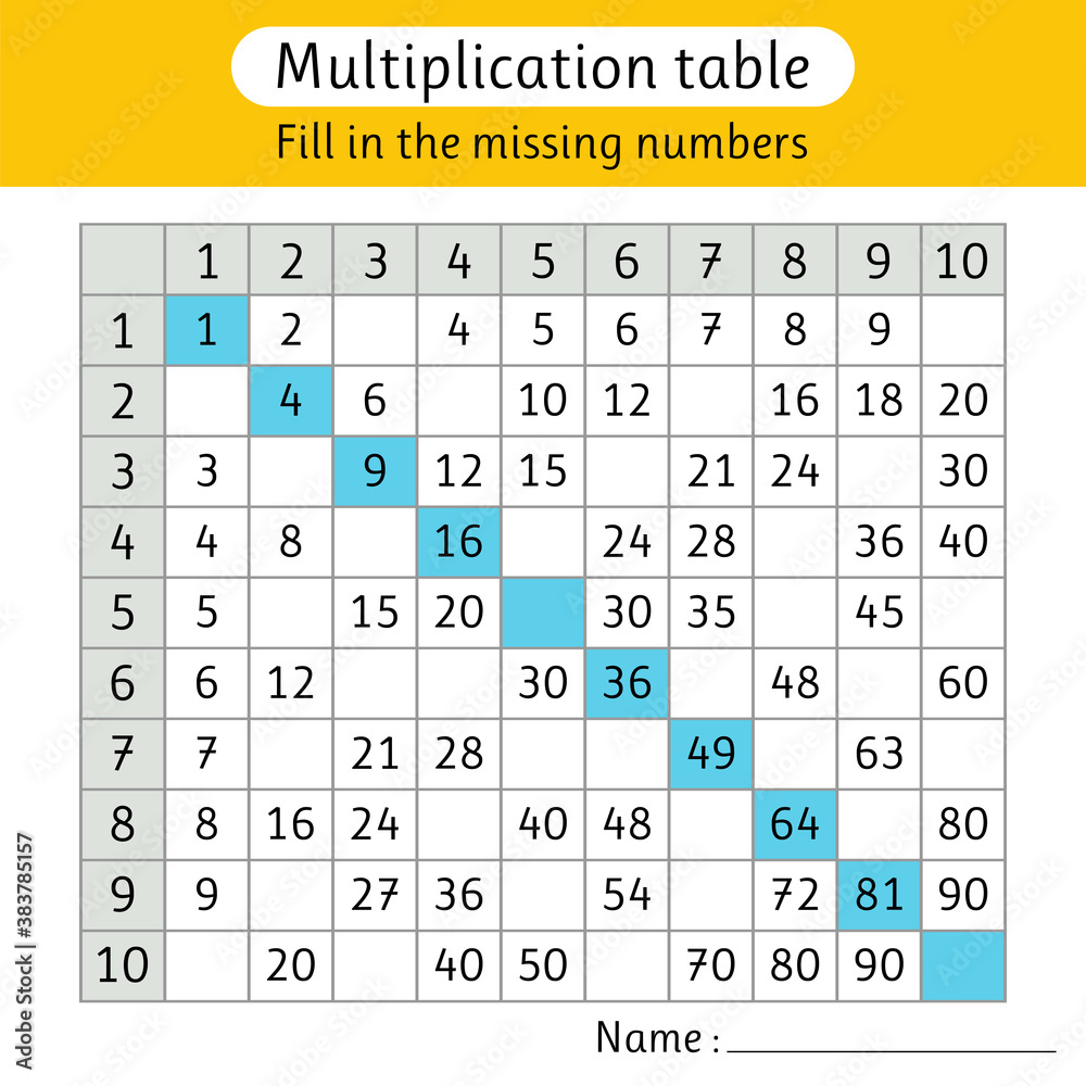 Multiplication table. Fill in the missing numbers. Worksheets for kids ...