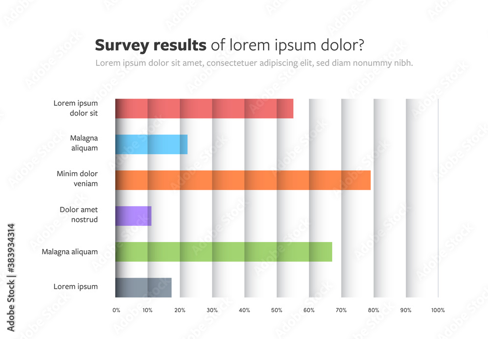 Survey Infographic Layout with Horizontal Bar Chart Stock Template ...