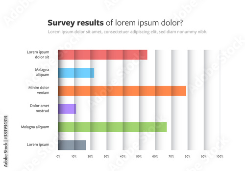 Survey Infographic Layout with Horizontal Bar Chart Stock Template ...