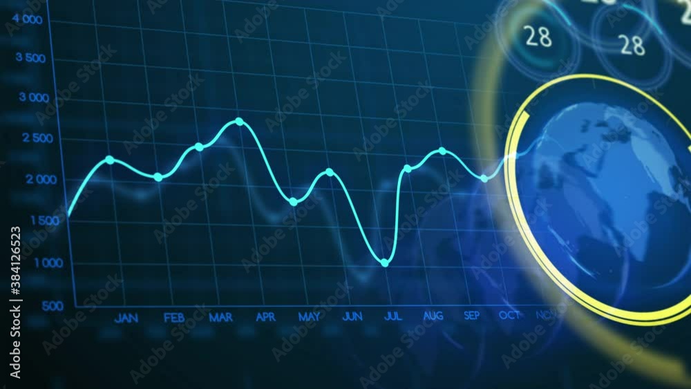 Business data chart or diagram showing global statistics, trading ...