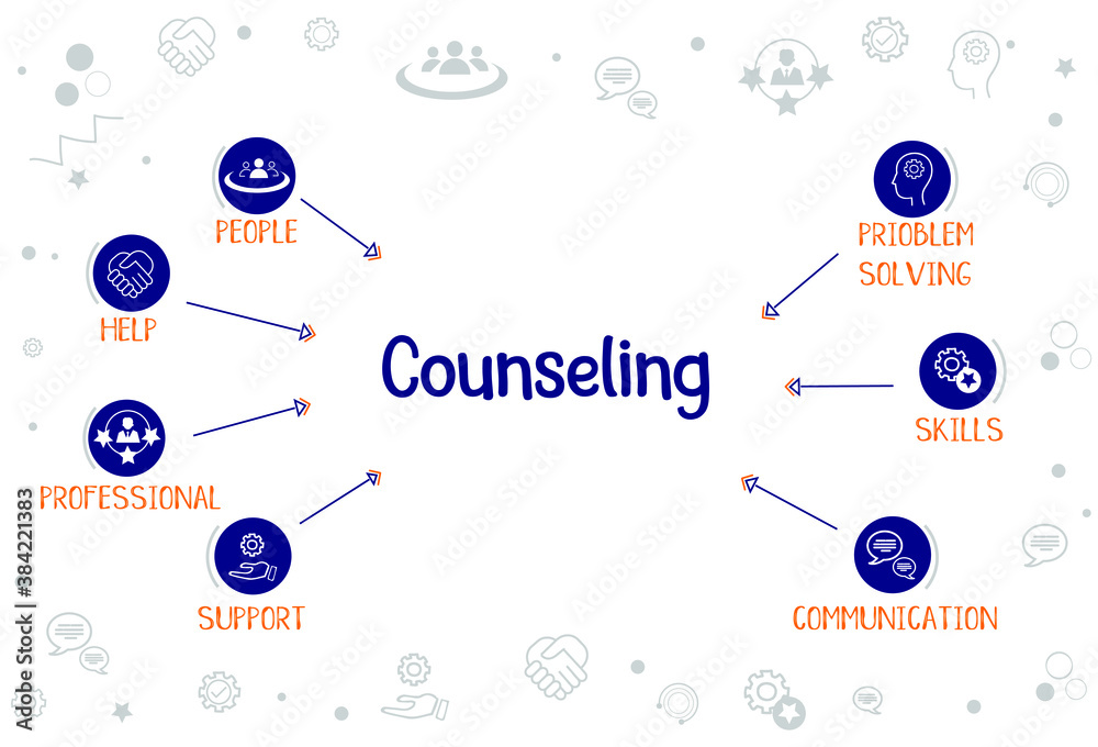 Counseling concept diagram with icons and keywords for people, help ...