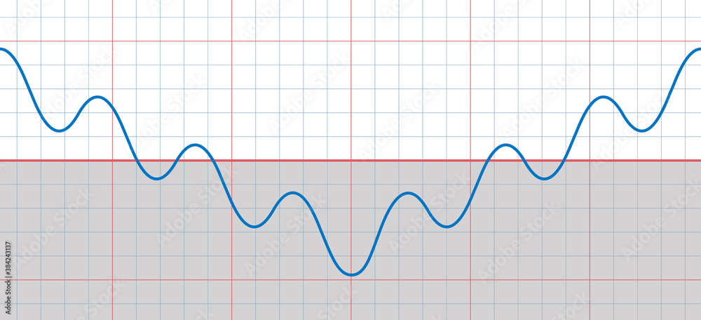 Vetor de Large sine curve with many small sinusoids falling and rising ...