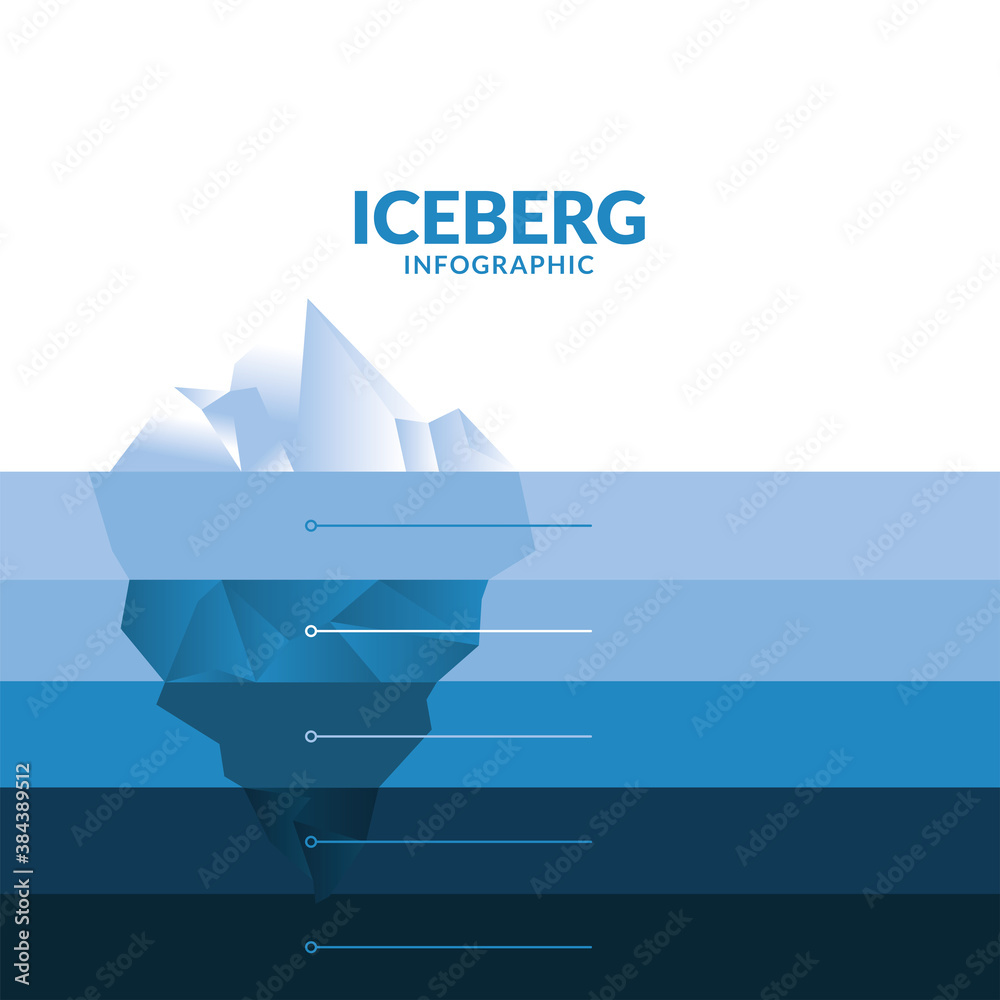 Poster iceberg infographic with lines on blue gradient background ...
