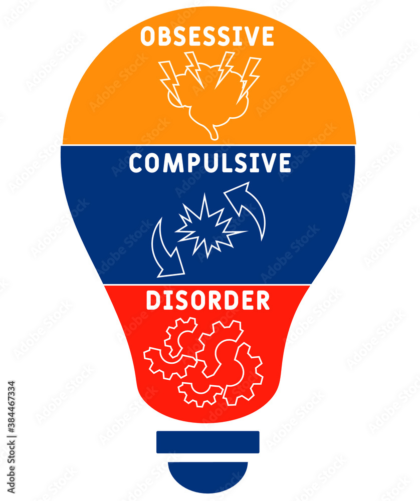 OCD - Obsessive Compulsive Disorder acronym, medical concept background ...