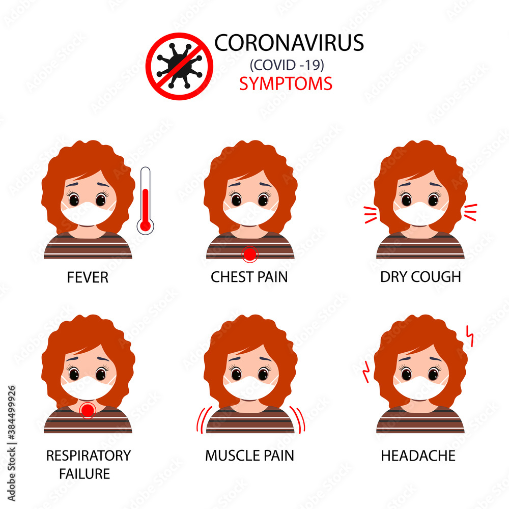 Symptoms Coronavirus COVID-19. Icons as fever, dry cough, chest pain ...
