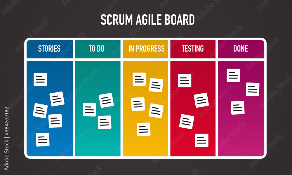 Agile and scrum board business management. Teamwork concept on project and check tasks on color ...