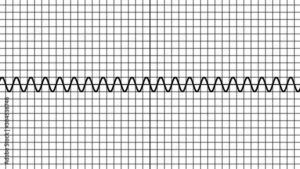 Zoom Into a Wave on a Graph Plot Graphing Paper Diagram Mathematic ...