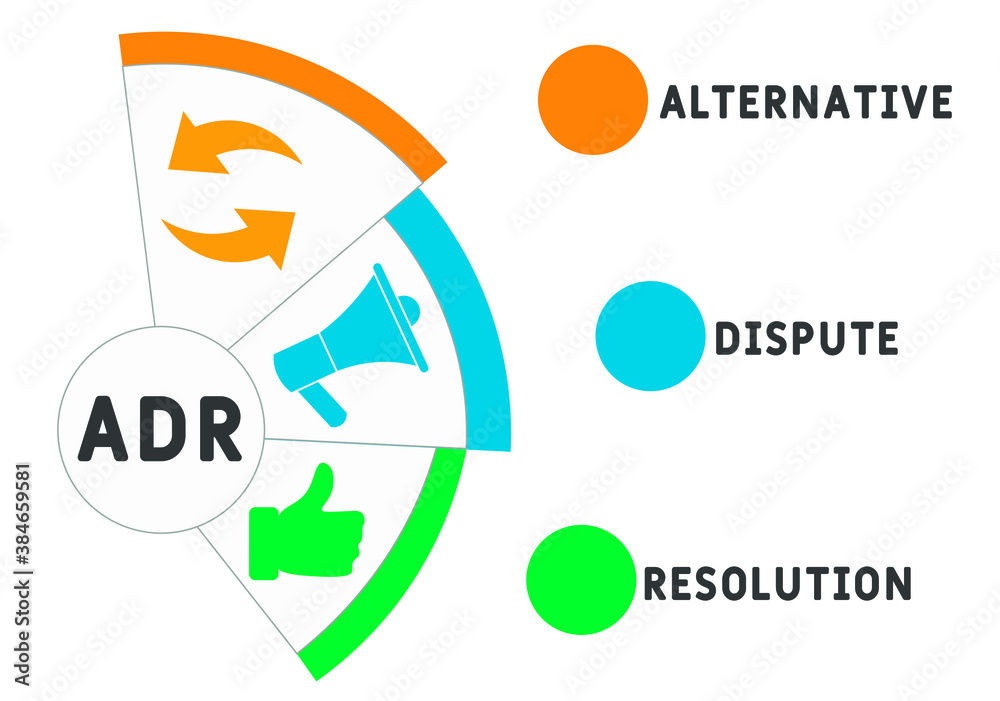 ADR - Alternative Dispute Resolution acronym business concept ...