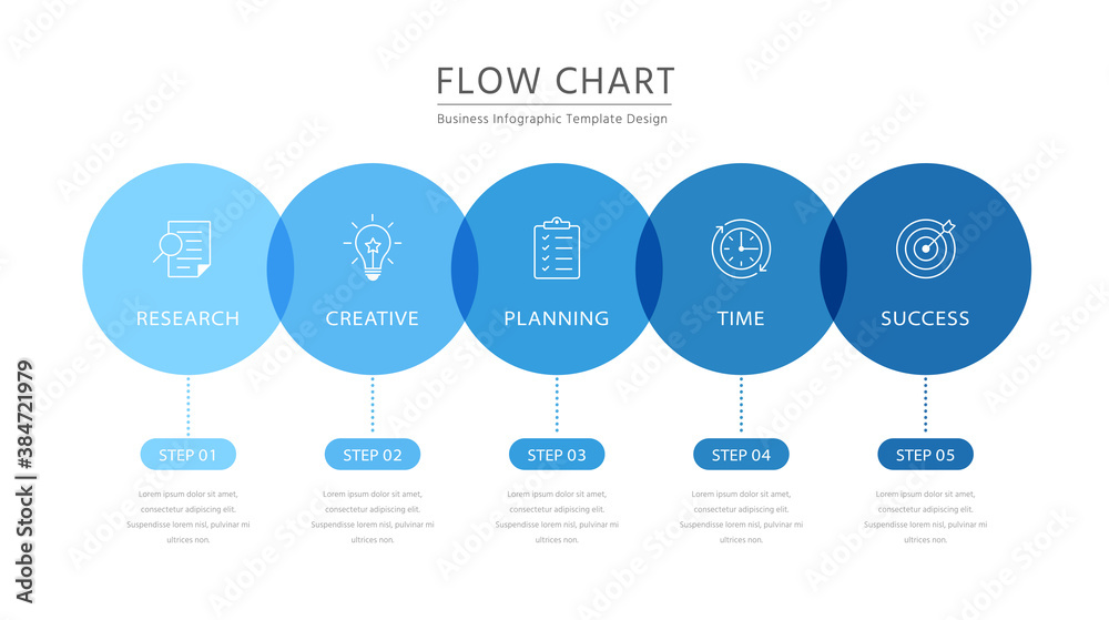 Business flow chart infographics Stock Vector | Adobe Stock