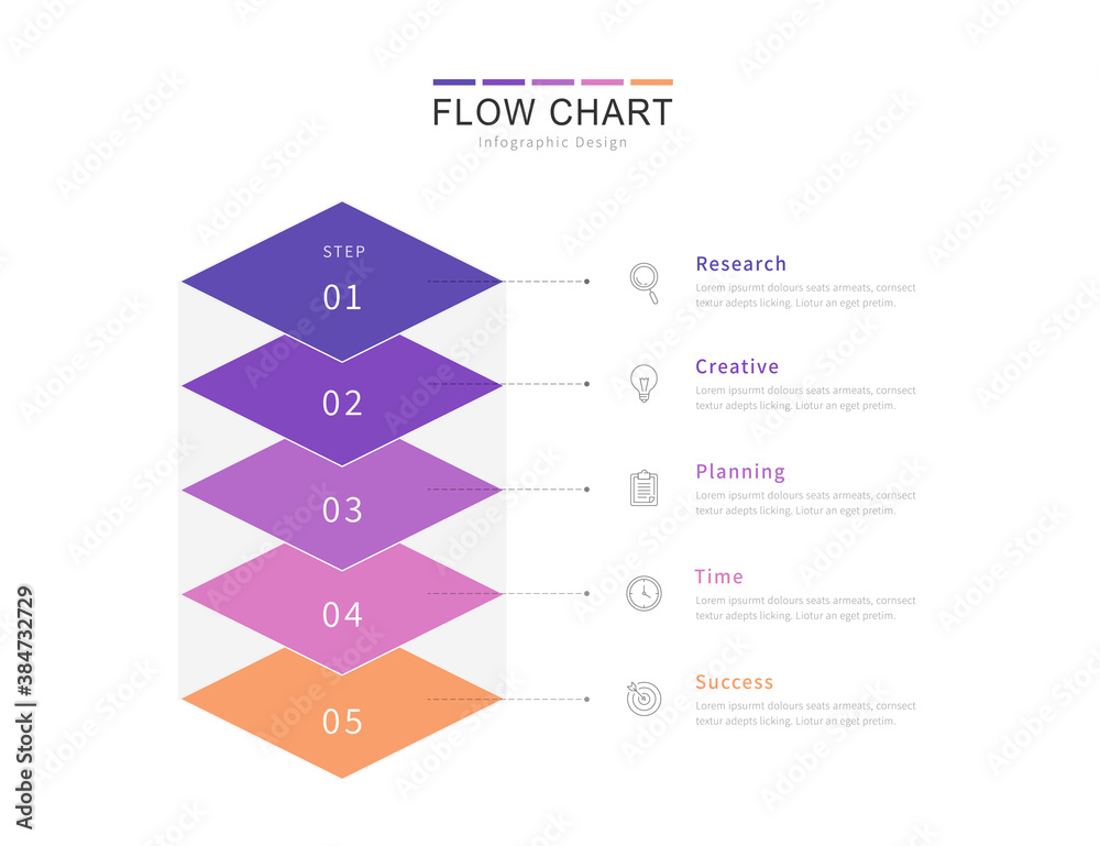 Five stage flow chart infographic Stock Vector | Adobe Stock