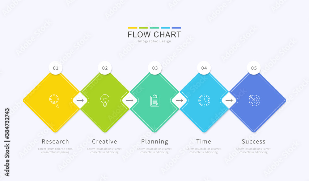 Process flow chart infographic Stock Vector | Adobe Stock