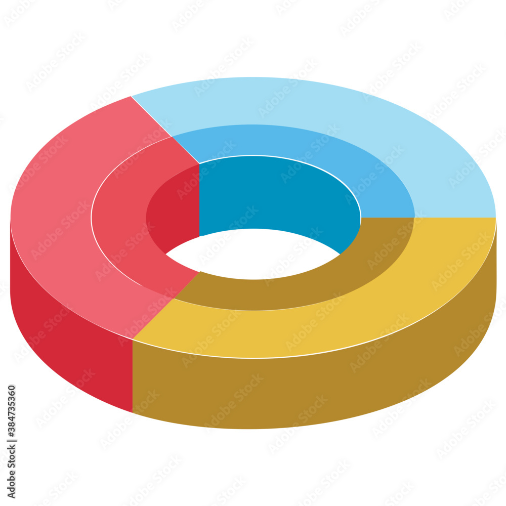 Chart in a round shape with sections characterizing doughnut chart ...
