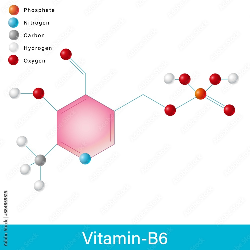 molecular structure of vitamin B6 with color coding of atoms. medical ...