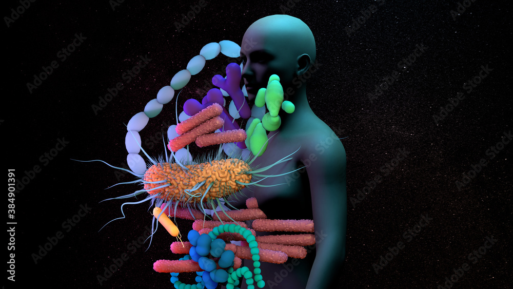 The human Microbiome, genetic material of all the microbes that live on ...