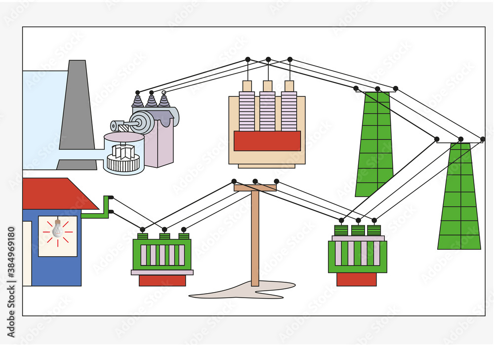 Physics figures, experiments, Power station scheme Stock Vector | Adobe ...