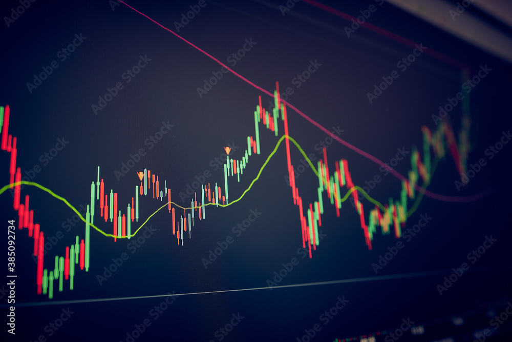 Stock chart with Fibonacci Stock Photo | Adobe Stock