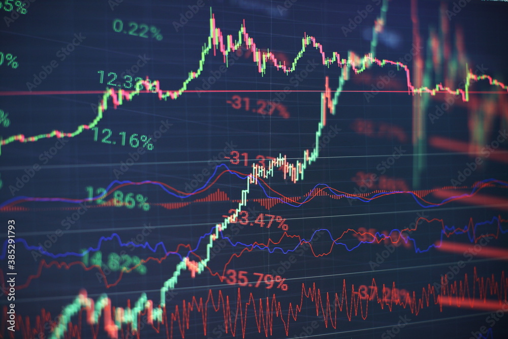 forex trading graph and candlestick chart suitable for financial ...
