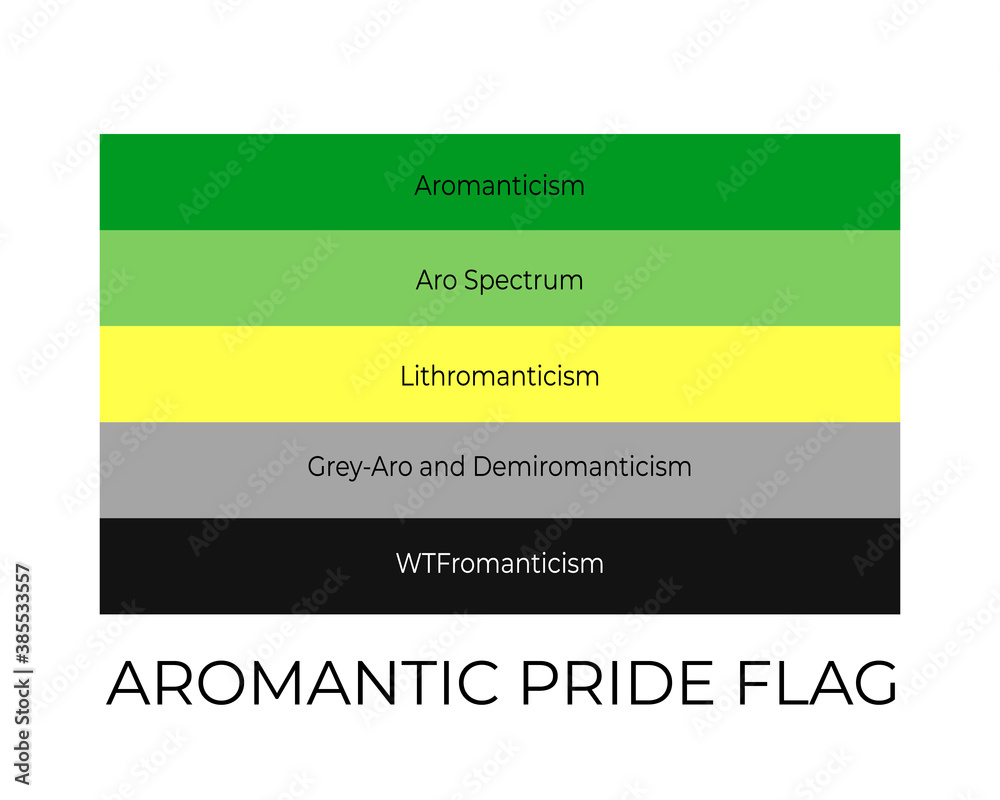 Aromantic Pride Rainbow Flags. Symbol of LGBT community. Vector flag ...