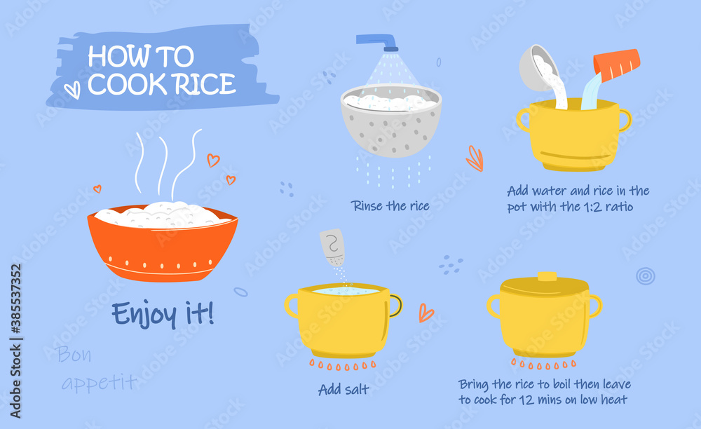 How to cook rice poster. Easy recipe few ingredients . Instruction on ...
