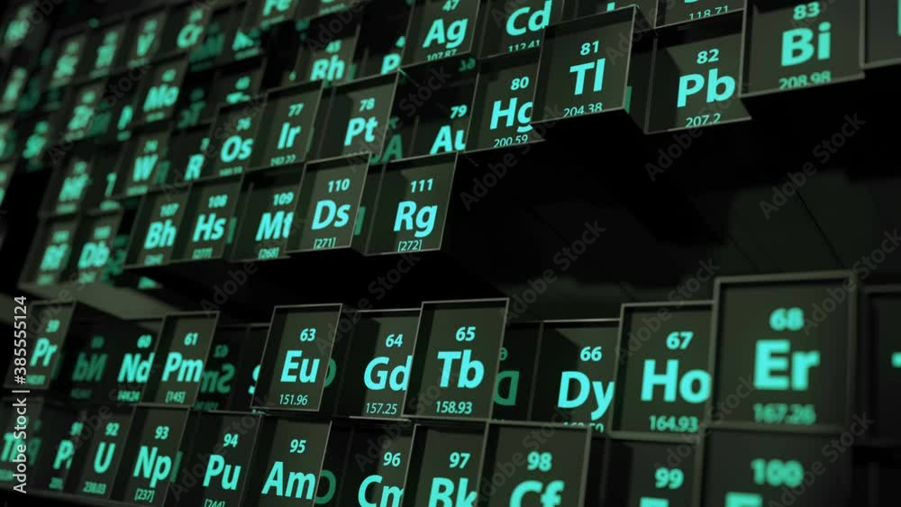 Periodic Elements side moving animation.Chemistry periodic table of ...