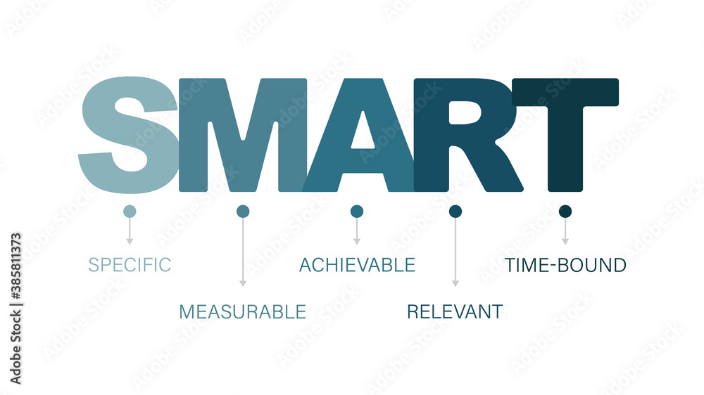 Vetor de Infographic design template with SMART concept. cab be used ...