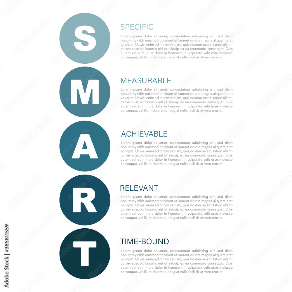 Infographic design template with SMART concept. cab be used for ...