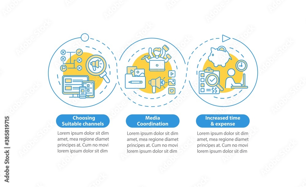 Effective digital marketing vector infographic template. E-commerce marketing presentation ...