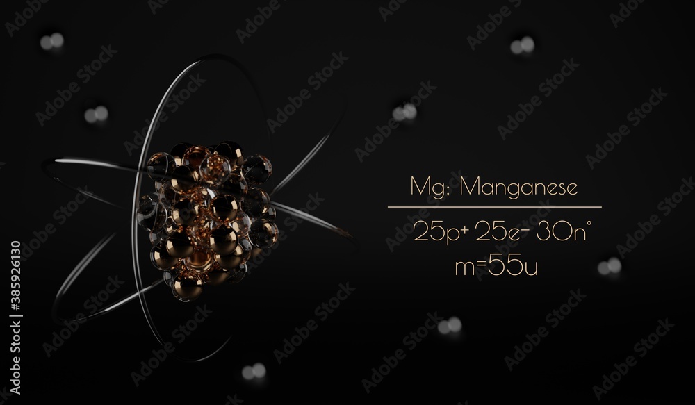 A stylized Magnesium atom visualization, with the number of protons ...