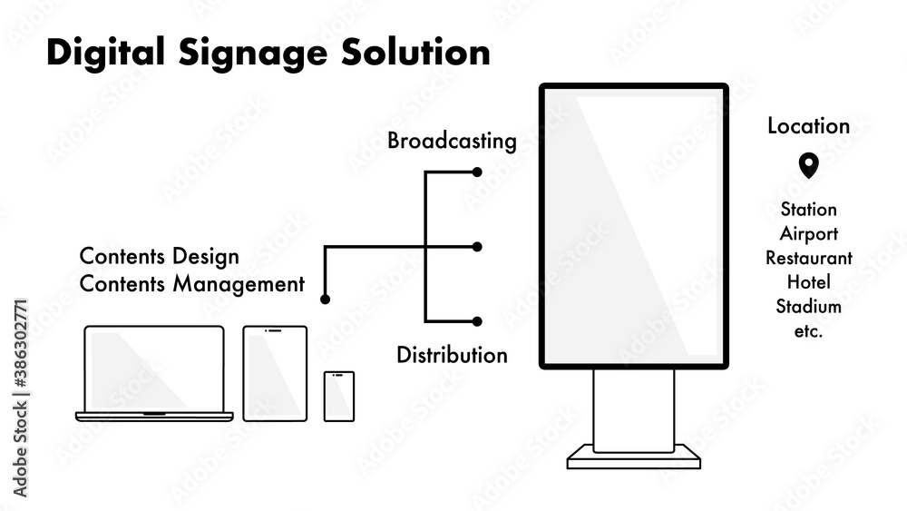 Example of simple proposal materials for solutions using digital ...