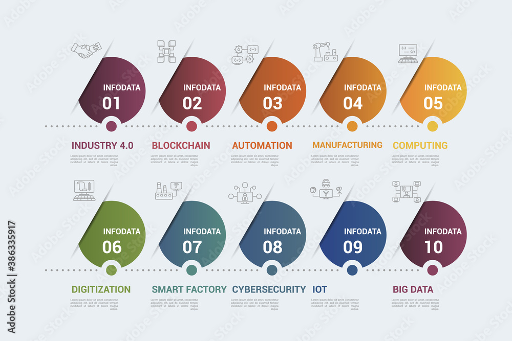 Infographic Industry 4.0 template. Icons in different colors. Include ...