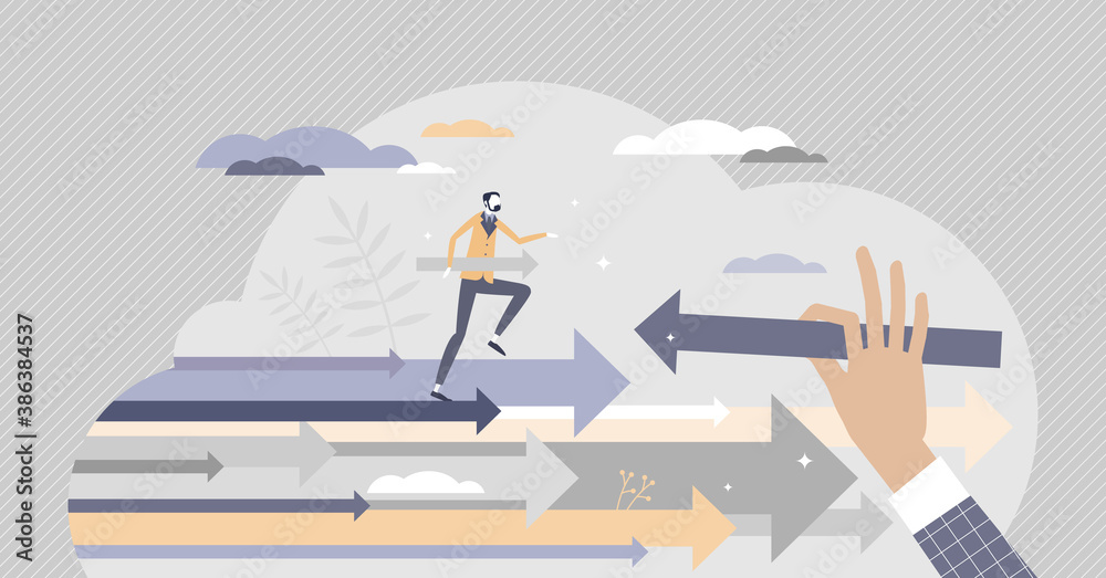 Managing change work with new strategic plan development tiny person ...