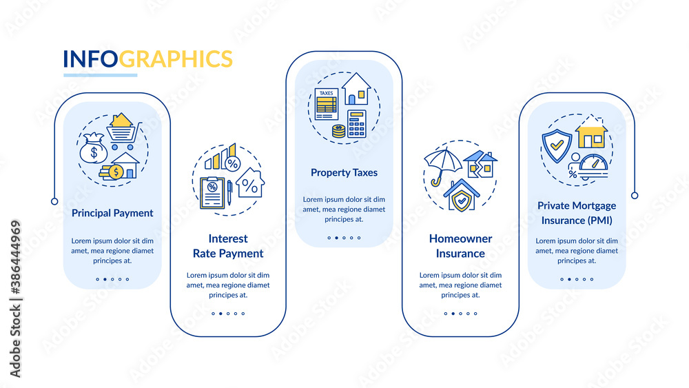 Loan payment units vector infographic template. Principal payment ...