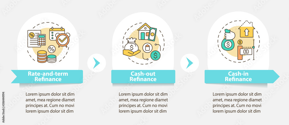 Loan refinance types vector infographic template. Cash-in, cash-out ...