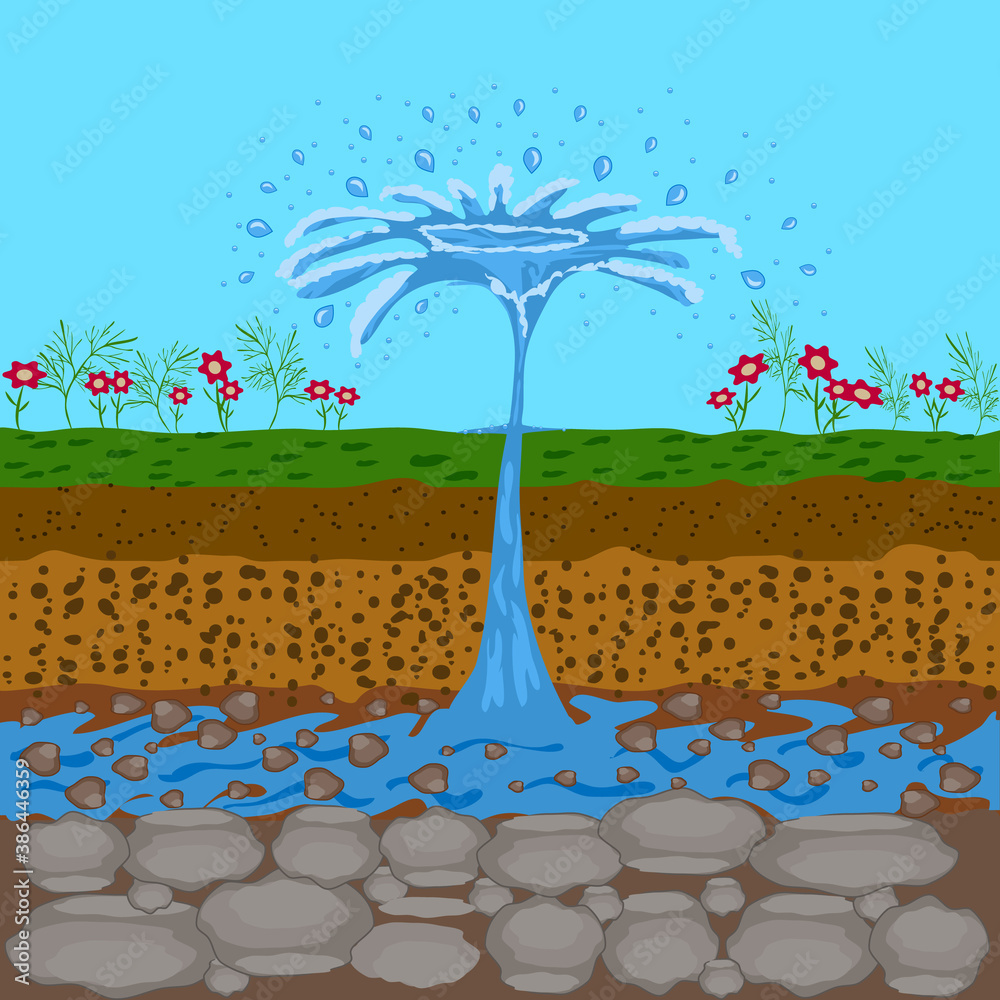 Underground water resources. Fountain from groundwater. Geyser comping ...