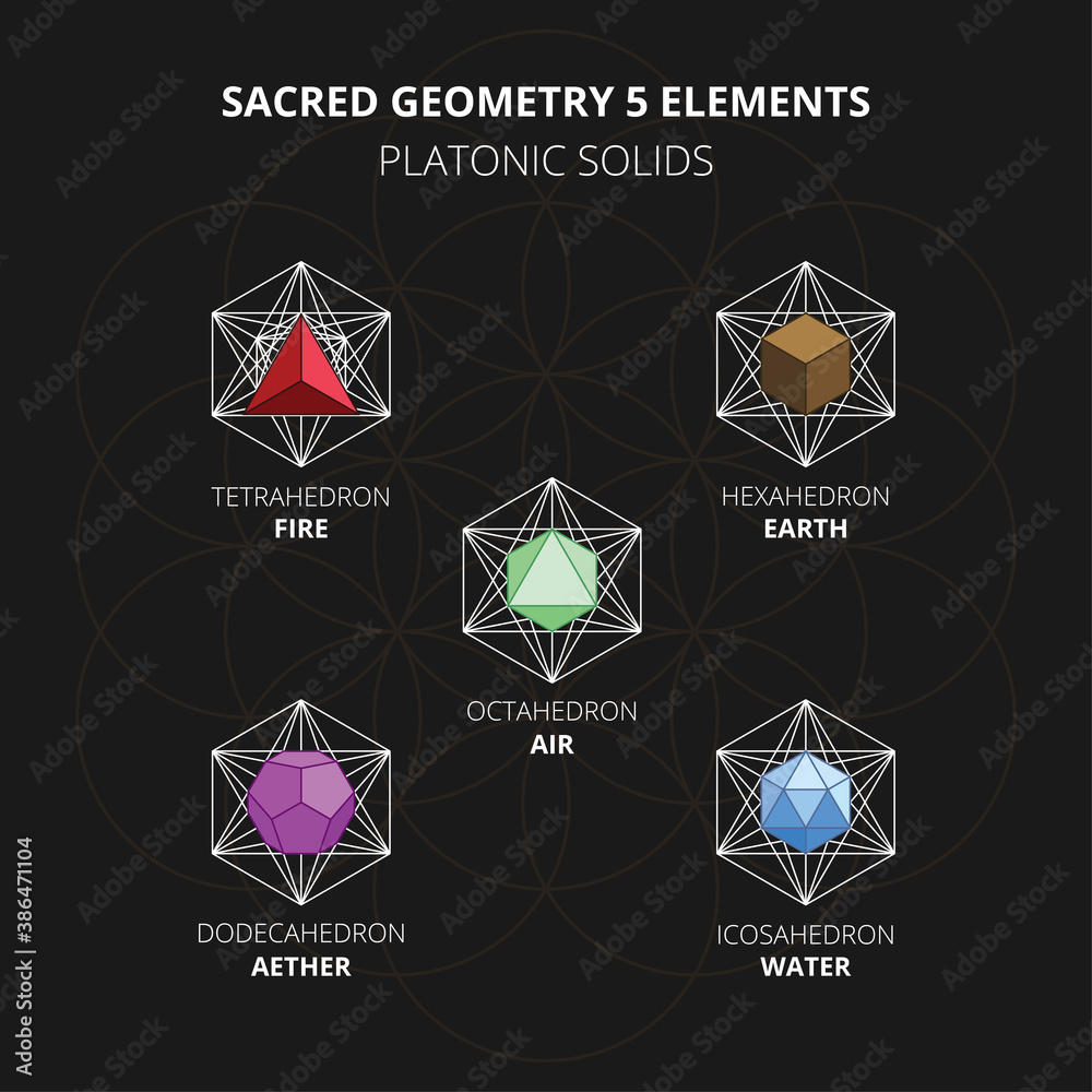 Sacred geometry 5 elements, platonic solids vector collection. Stock ...