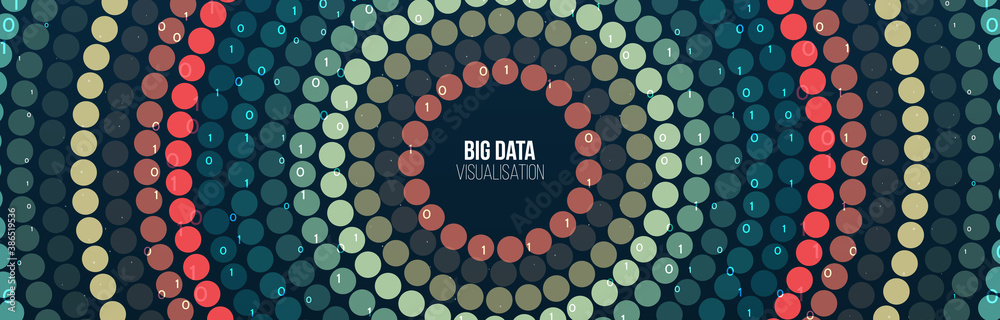 Wide Big data visualization. Machine learning algorithm for information ...