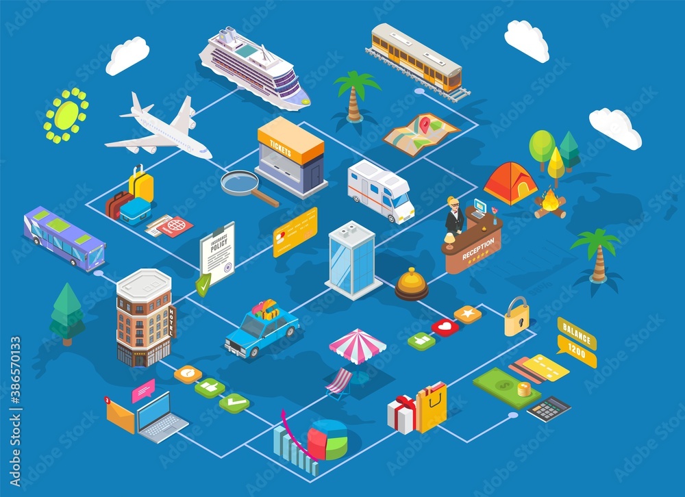 Vektorová grafika „Travel isometric infographic. Vector illustration ...