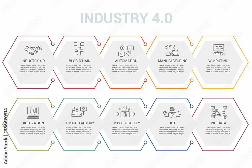 Infographic Industry 4.0 template. Icons in different colors. Include ...