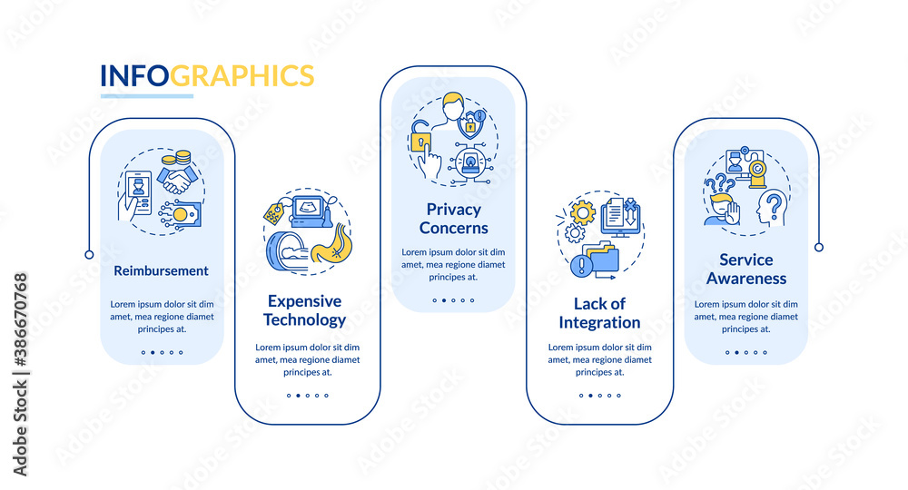 Telemedicine challenges vector infographic template. Digital medical ...