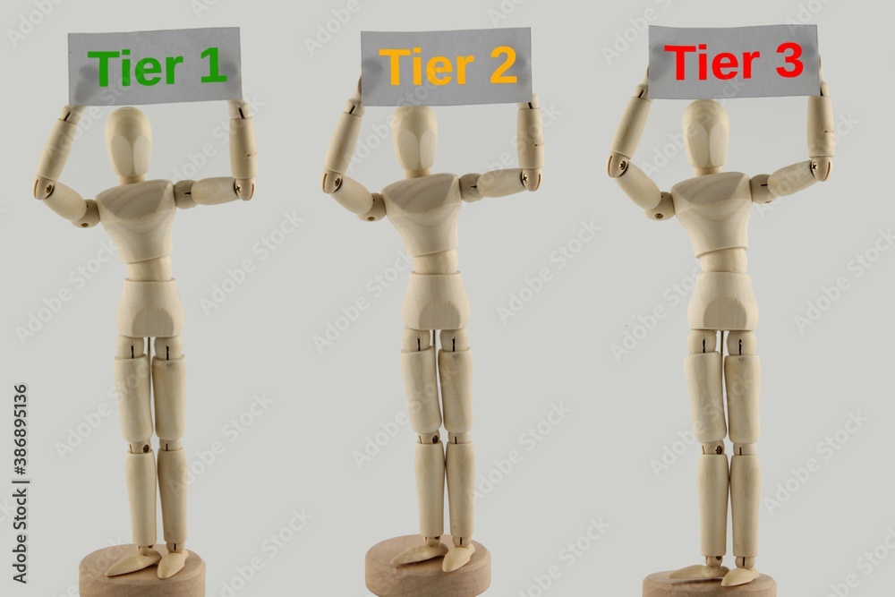 UK Covid tier 1 tier 2 and tier 3 signs in traffic light colours, green ...