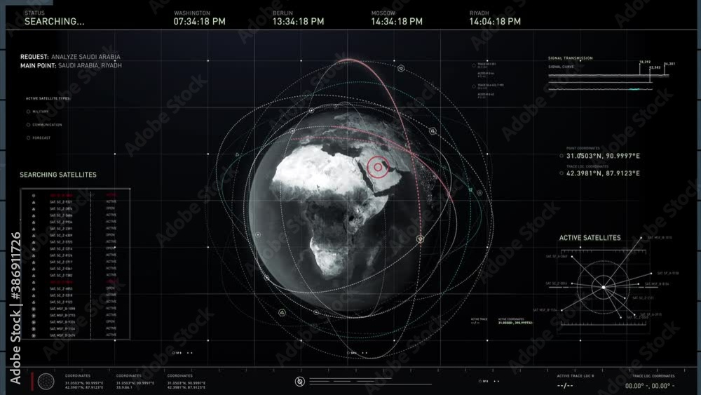 Tracking object in Saudi Arabia by using the advanced smart spy ...