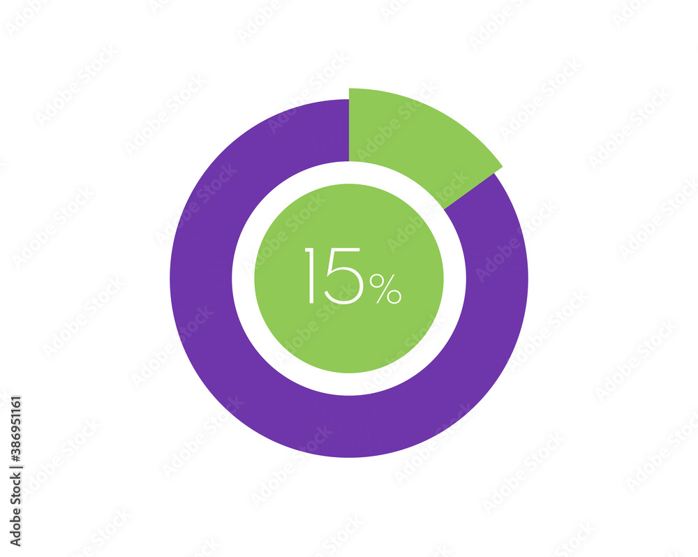 15 Percentage 15 Percentage Circle Diagram Infographic Vector De