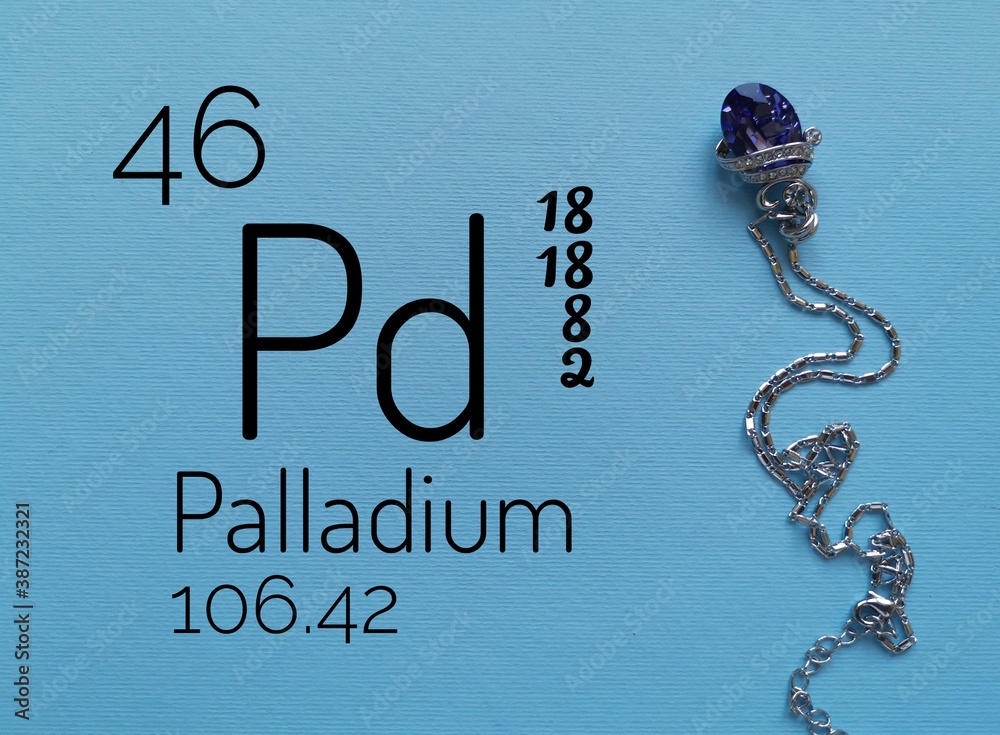 Palladium is a chemical element of the periodic table with the symbol ...