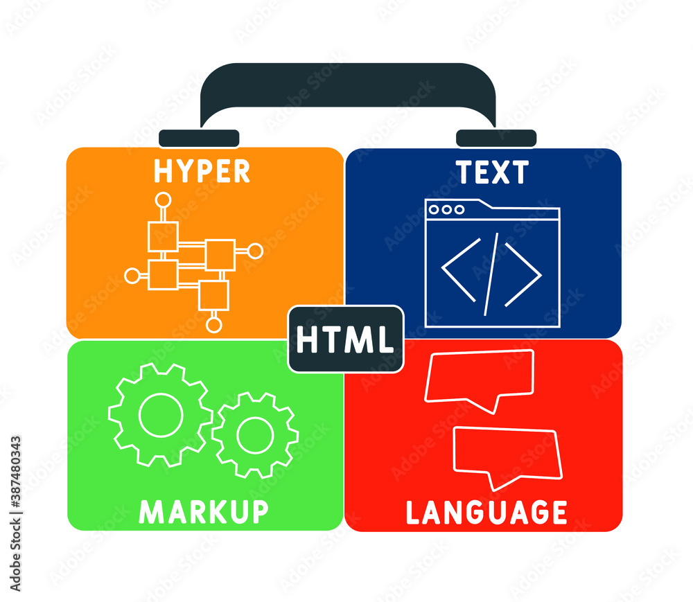 Html Hyper Text Markup Language Acronym Business Concept Background Vector Illustration