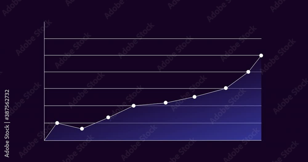 Animated infographic chart, graph with rising line and dots appearing ...