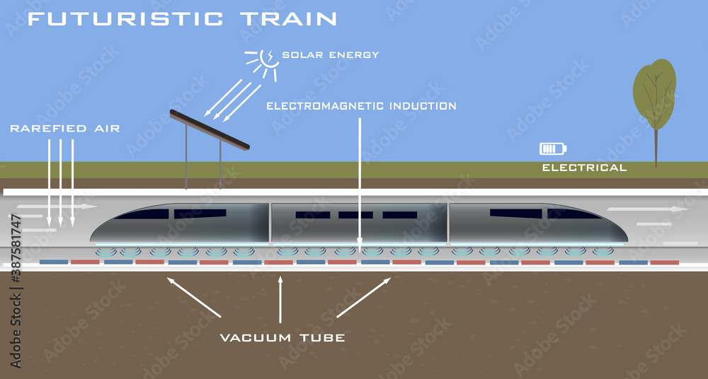 Futuristic train. Transport of the future. Flat design. Infographic ...